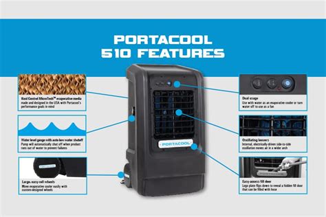 Portacool Evaporative Cooler Maintenance At Jordan Arida Blog