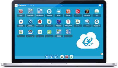 Rising Resources Classlink And Single Sign On Eduporium