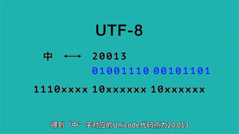 Ascii、unicode和utf 8编码详解,一次彻底弄明白!简单易懂 哔哩哔哩 Ascii、unicode和utf 8编码详解,一次彻底弄明白!简单易懂 哔哩哔哩