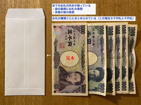 香典袋に入れるお札の向きを写真付きで解説中袋ありなし別喪主24時