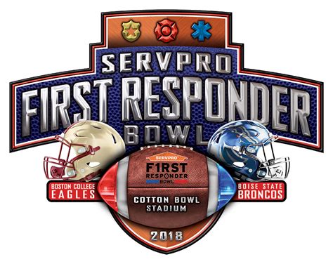 2019 Bowl Games