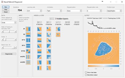 Tensorflow Neural Network Playground In Matlab Data Science Learning Data Science Networking