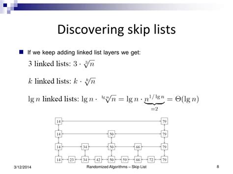 Ppt Randomized Skip List Powerpoint Presentation Free Download Id