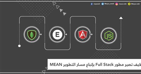 ما هي تقنية Mean ؟ و كيف تنتهجها لتصبح مطور Full Stack أكوا ويب