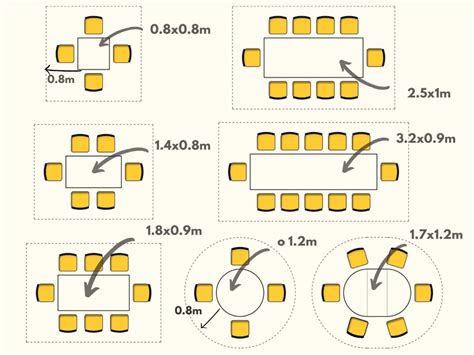 How Many People Can I Seat At My Oak Dining Table SFD Furniture Design