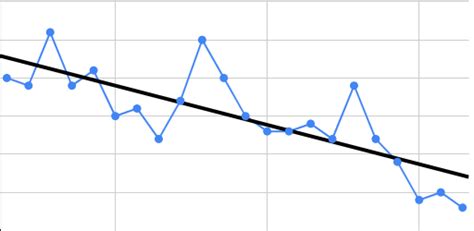 Counting Macros 101 Flexible Dieting For Fat Loss