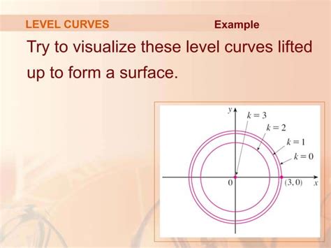 131 Calculusch14partialdirectionalderivativespptx