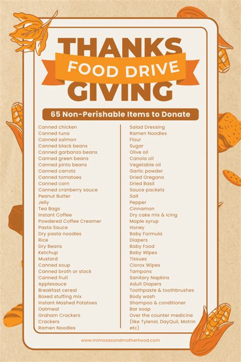 Non Perishable Food List