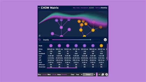 Chow DSP Chow Matrix Best Free Delay Plugins SYNTH ANATOMY