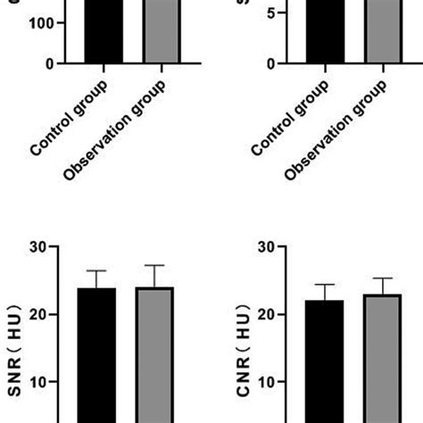 Comparison Of Measured Values Of Femoral Artery Segment Between The Two Download Scientific