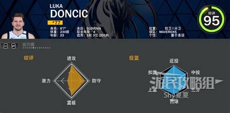 《nba2k23》各队球员能力值top5独行侠 游民星空