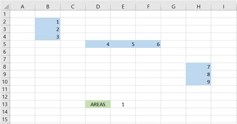 Areas Function In Excel The Of Areas That Are Referenced Wall Street Oasis