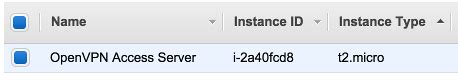 AWS OpenVPN Access Server Install
