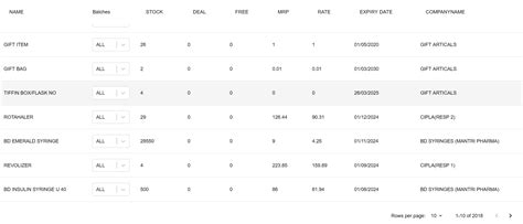 Github Aravind Kocherlakotainventory