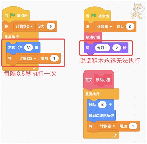 自制积木与屏幕刷新 Scratch 3 学习手册