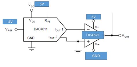 OPA About The Output Voltage Of OPA Amplifiers Forum