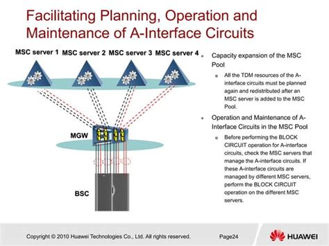 Core Cs Overview 1 PDF Internet Computing