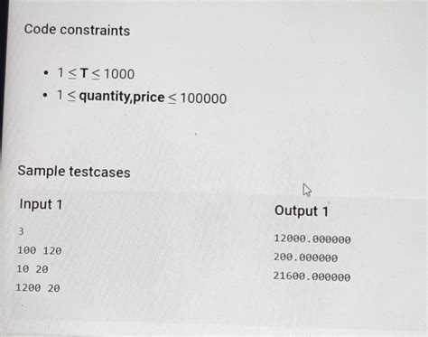 Solved Single File Programming Questions While Purchasing