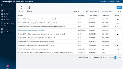 Continuous Software Intelligence Codelogic