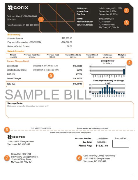 Bmdeu Accounts And Billing Corix