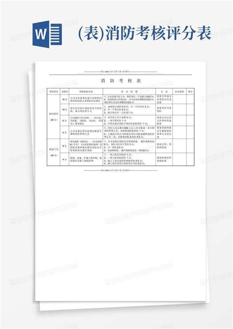 表消防考核评分表word模板下载编号qdkzkdzz熊猫办公