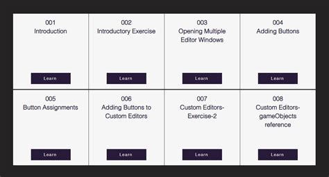 Made A Couple Of Free Tutorials On Unitys Editor System With