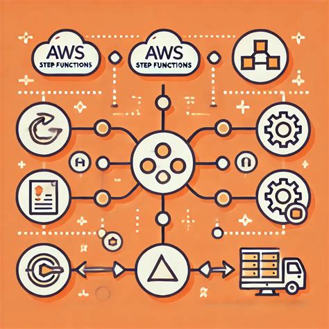 Aws Step Functions Automatizáció és Workflow Cloud Mentor