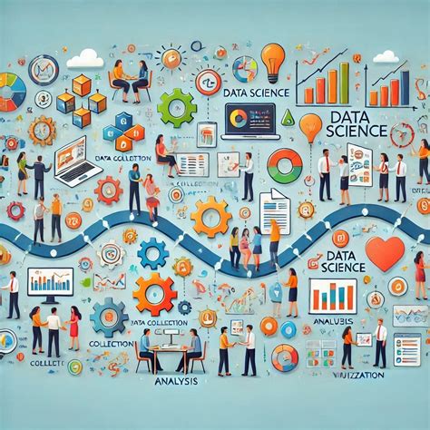 Priyanka Thole On Linkedin Datascience Machinelearning Deeplearning Ai Roadmap