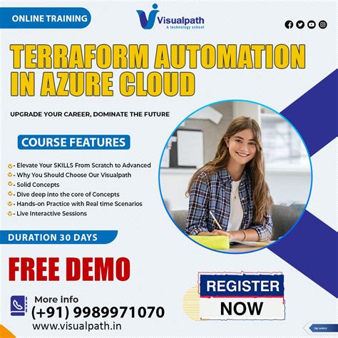 Terraform Automation In Azure Cloud Training Hyderabad Siva Visualpath Medium