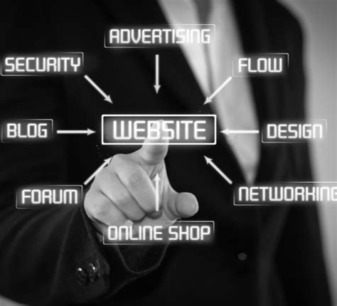 Ultimate Guide To Customizing Your Wordpress Website Layout Jugadwale