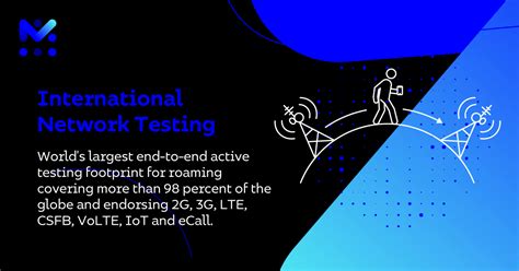 Lab And Performance Testing Testing And Monitoring Intelligence Mobileum