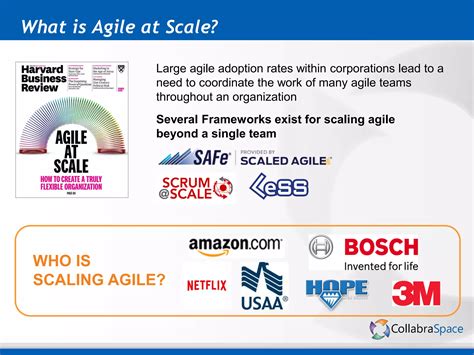 Agile Basics Women In Agile Mid Atlantic Ppt