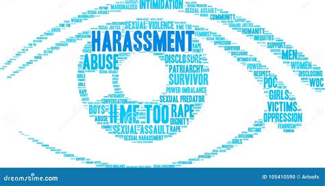 Harassment Word Cloud Stock Vector Illustration Of Community 105410590