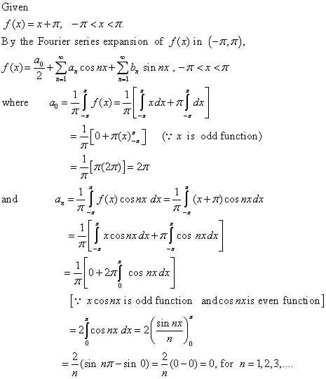 Solved Sawtooth Wave Find The Fourier Series Of The Function