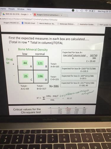 chi square flashcards quizlet