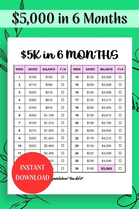 5k Savings Challenge 6 Months Savings Challenge 26 Weeks Saving