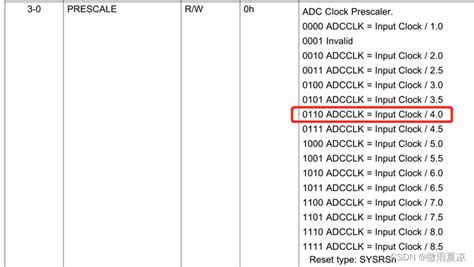 Dsptms320f28377dadc应用dsp28377d Csdn博客