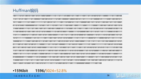 第09周07 57哈夫曼树及其应用7 573哈夫曼编码3 编码和译码 哔哩哔哩 第09周07 57哈夫曼树及其应用7 573哈夫曼编码3 编码和译码 哔哩哔哩