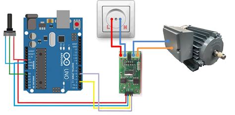 Dimmer Con Cruce Por 0 Con Arduino Software Arduino Forum