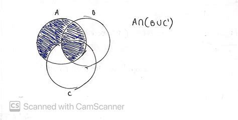 Solved Draw A Venn Diagram To Show The Set A B C Course Hero