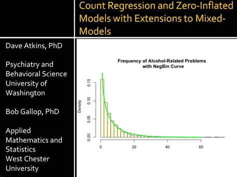 Ppt Count Regression And Zero Inflated Models With Extensions To Mixed Models Powerpoint