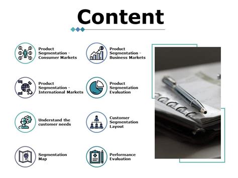 Content Ppt Powerpoint Presentation Portfolio Example