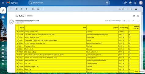 Sending Data Frame As An Attachment In Email Using Synapse Notebook Pyspark Microsoft Qanda