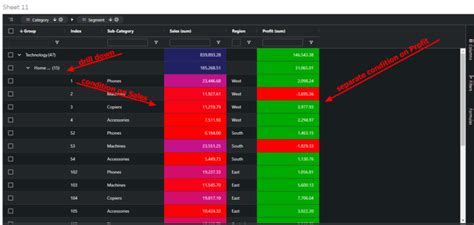 Viz Extensions How To Get Started