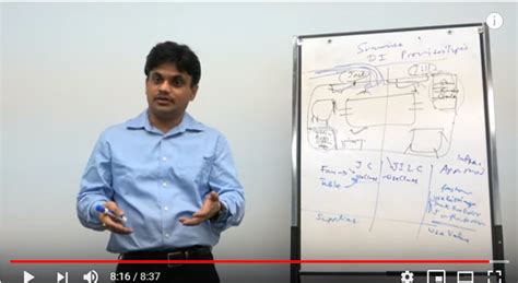 Summary Of Di Providers In Angular With Example Rupesh Tiwari