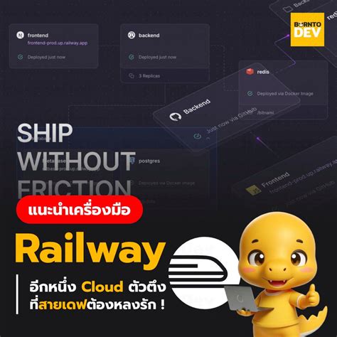 Borntodev 🔥 อยากเก่ง Css มากกว่านี้ต้องนี่เลยคอร์สเรียนพื้นฐานการ