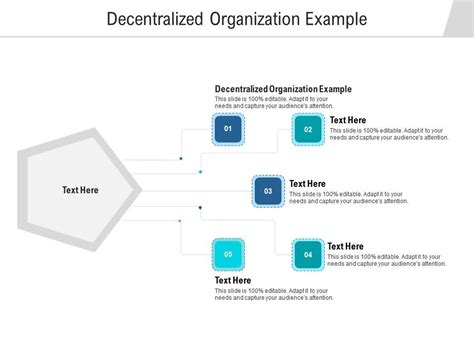 Decentralized Organization Example Ppt Powerpoint Presentation File