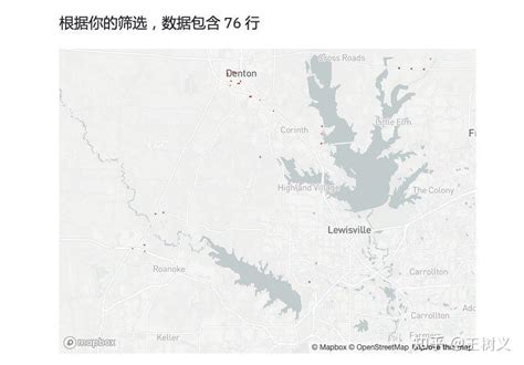 如何用纯 Python 写交互式 Web 应用？ 知乎