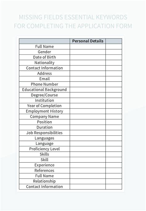 Free Missing Fields Templates For Google Sheets And Microsoft Excel Slidesdocs