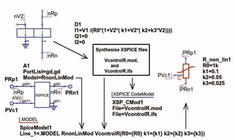 Figure 2 From Improvements In Qucs S Equation Defined Modelling Of Semiconductor Devices And Ic